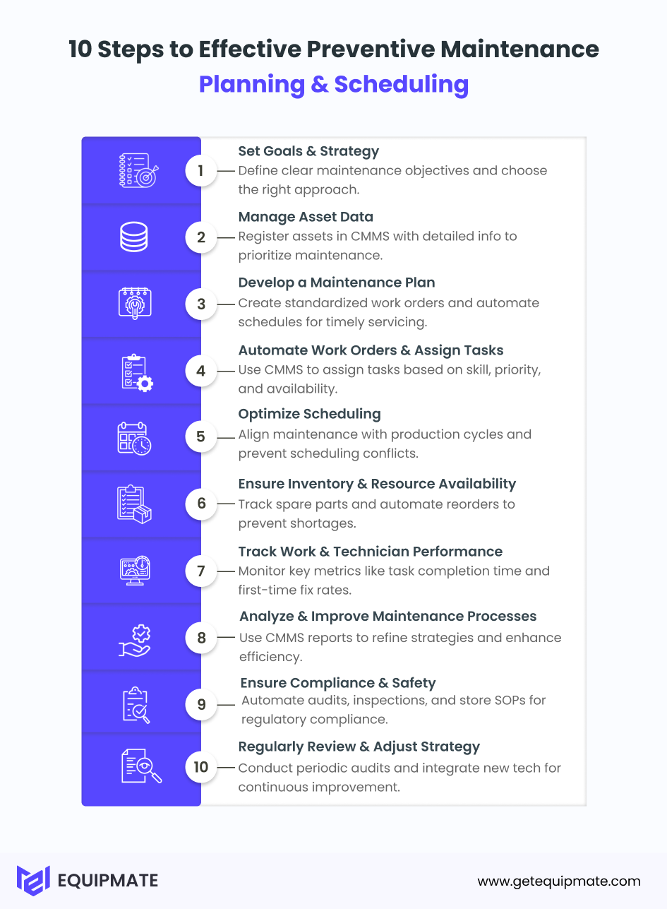 how-to-plan-and-schedule-preventive-maintenance | Equipmate